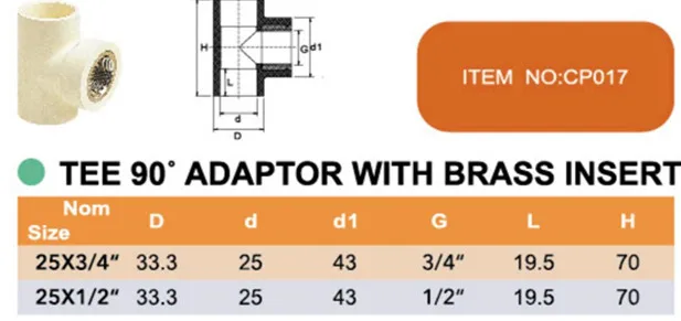 ERA Cpvc Male Pvc Pipe Fittings Tee 90 Degree Adaptor with Brass Insert