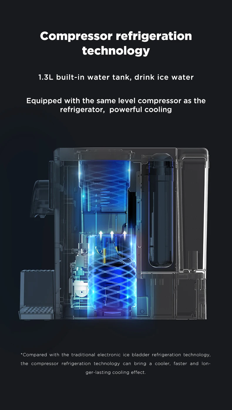 100G Reverse Osmosis Water Purifier - Eco-Friendly & Portable
