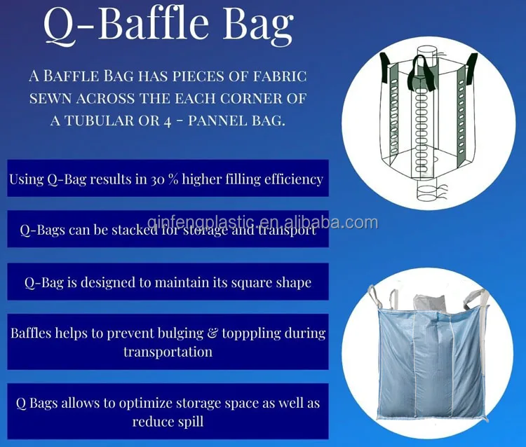 1tonne 1.5ton 2ton Sift-proof Agricultural Fibc Baffle Jumbo Bags Woven ...