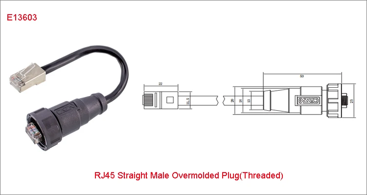Dual Rj45 Waterproof Connector Socket Front Panel Mounted Rj45 Outdoors ...