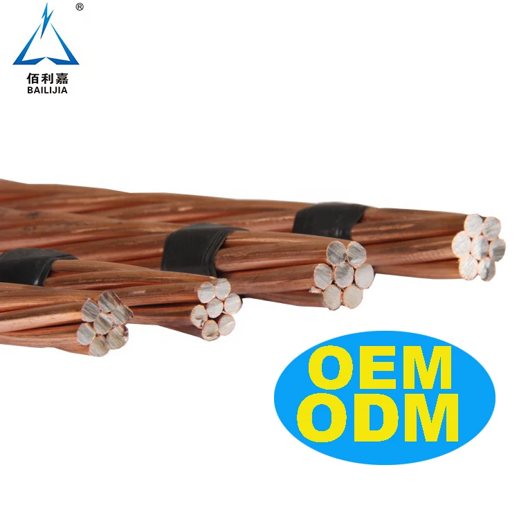 China Factory Ground Rod Conductor Wire - Copper Clad Steel