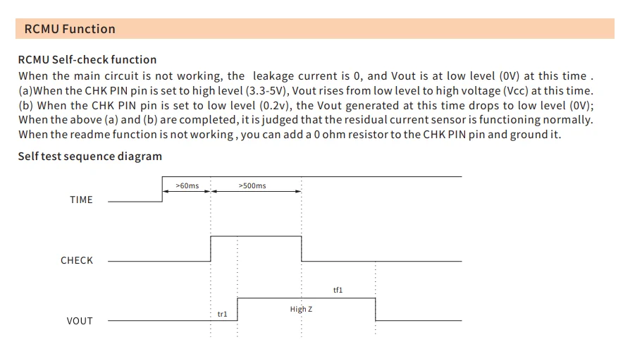 IN TEN RCMU101SM - High Quality EV Charging Station DC 6ma Protection