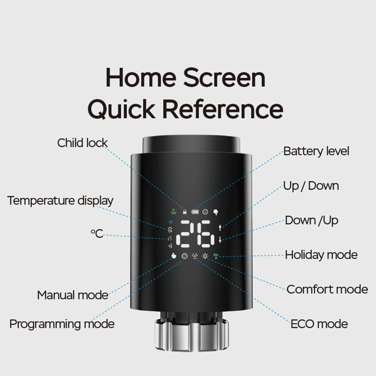 Smart TRV Radiator Valve - Energy Saving & Comfort Control