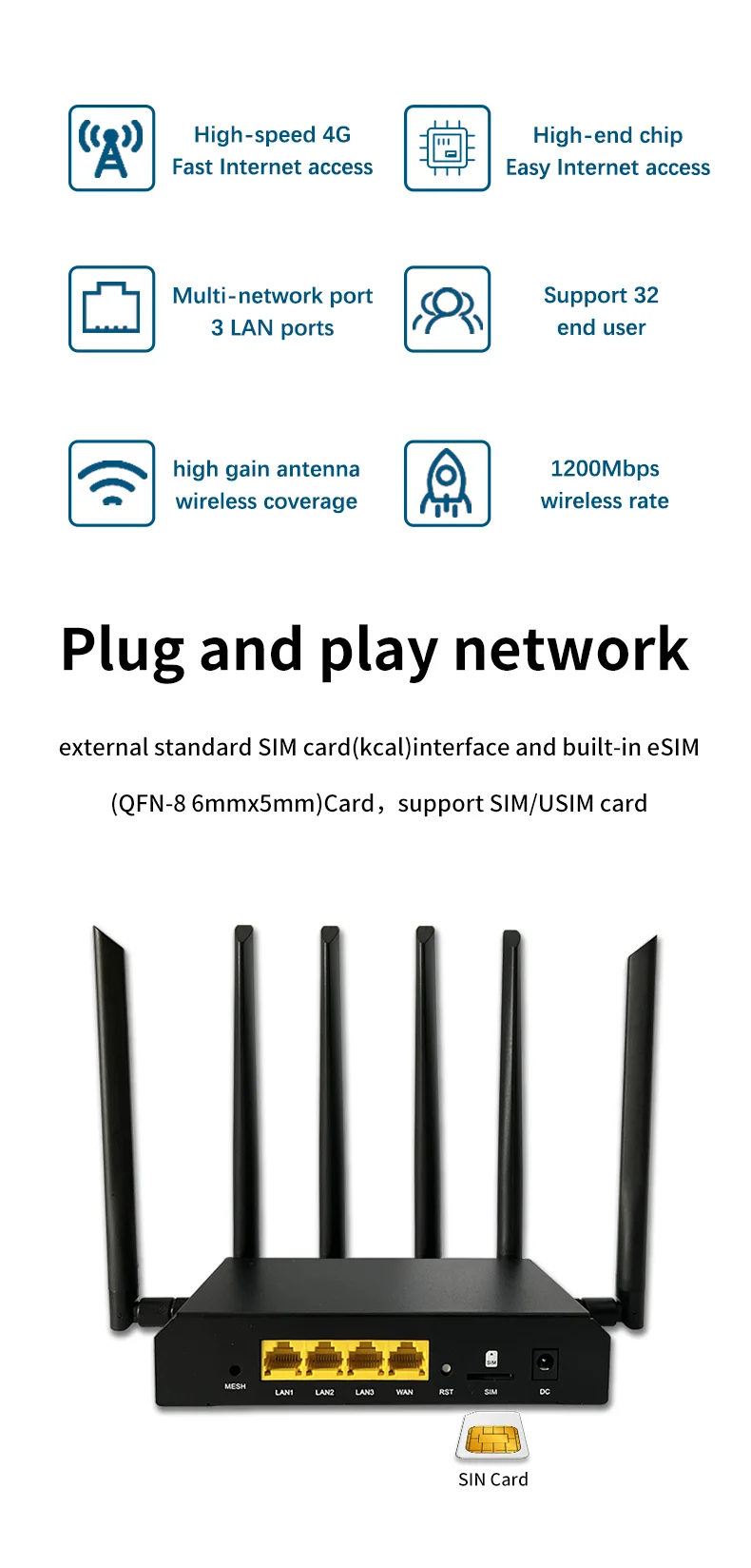 4g Industrial Router Wifi Router With Sim Card Slot 4g Lte Router - Buy ...