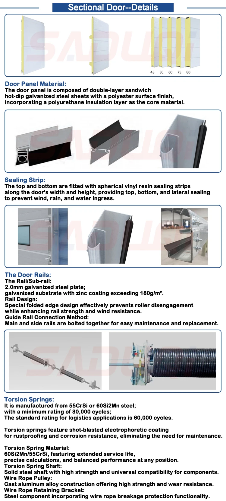 Customized Motorized Industrial Doors Insulated Doors Logistics and ...