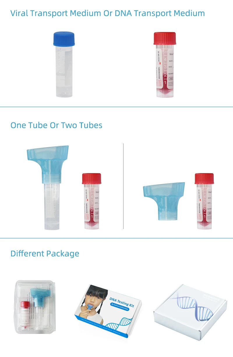 Dna Saliva Collector Free Dna Test Kit Specimen Sampling Preservtive ...