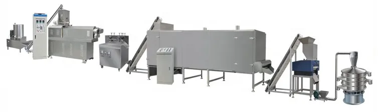 Bread Crumbs Producing Machine - Jinan FLD News - News - Jinan FLD ...
