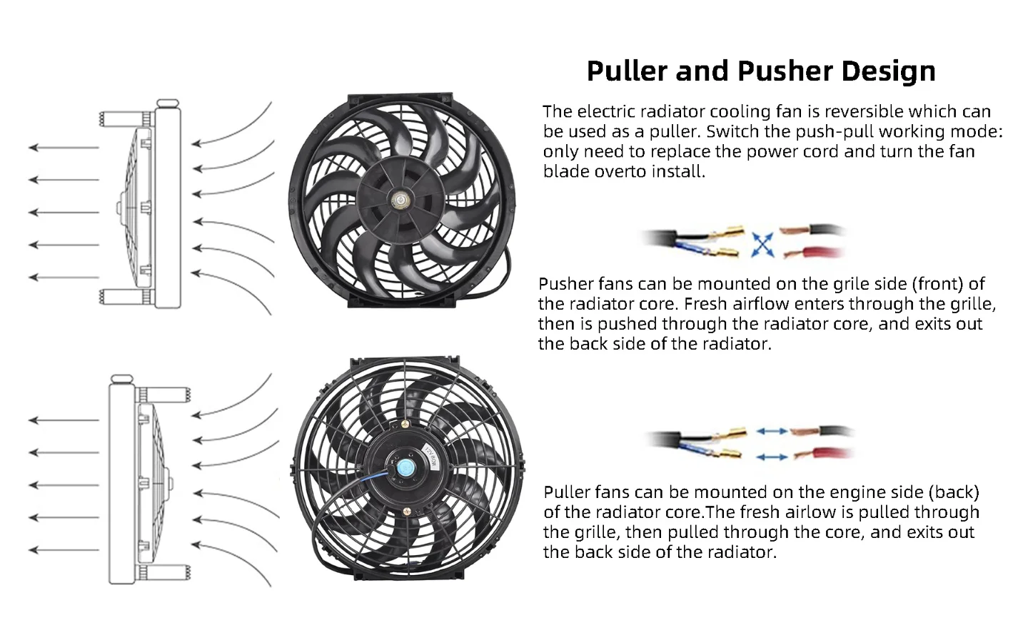 9 10 12 14 16 Inch Radiator Cooling Fan Alter Motor 12 Volt 80 Watt ...