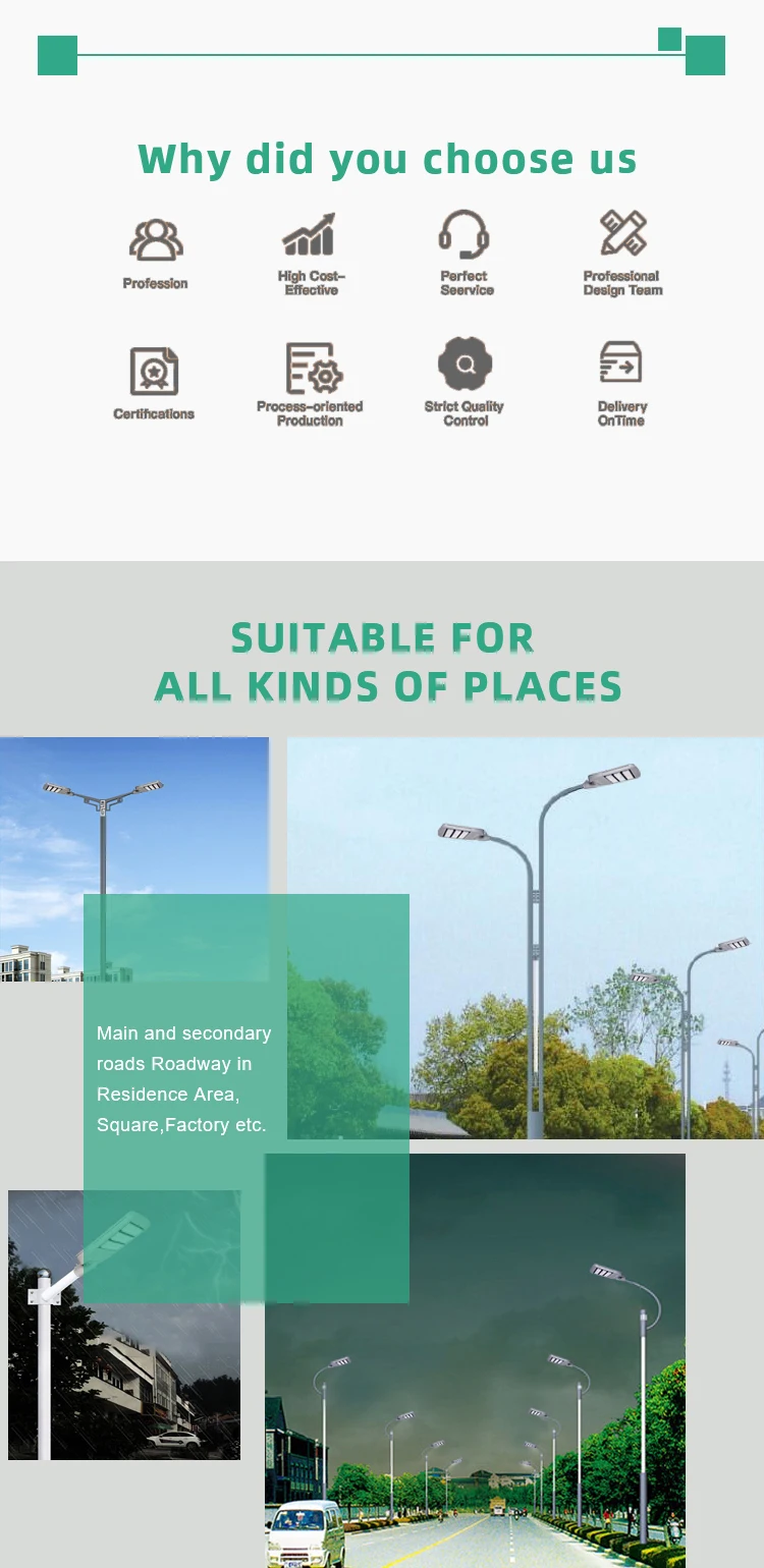 Road Lamp Outdoor Lighting Ip65 Waterproof 50w 100w 150w 200w 250w Led ...