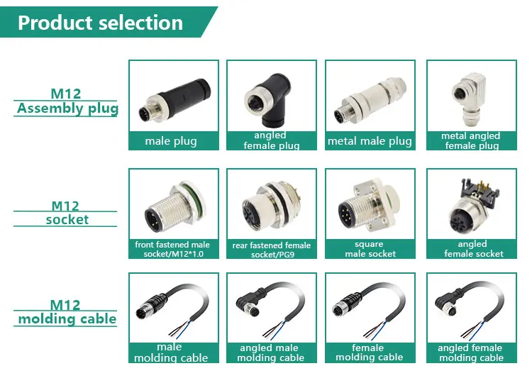 M12 Panel Mount Connector 4 Pin S Code Waterproof Plug