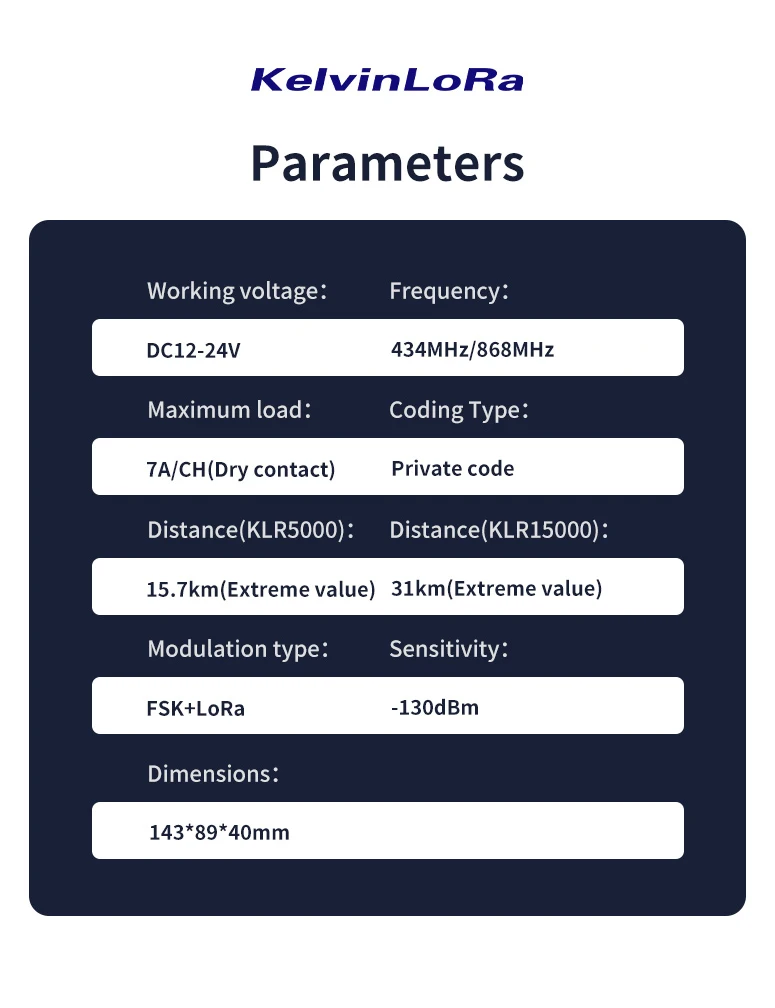 Long Distance Fsk+lora Wireless Receiver for Industrial Control