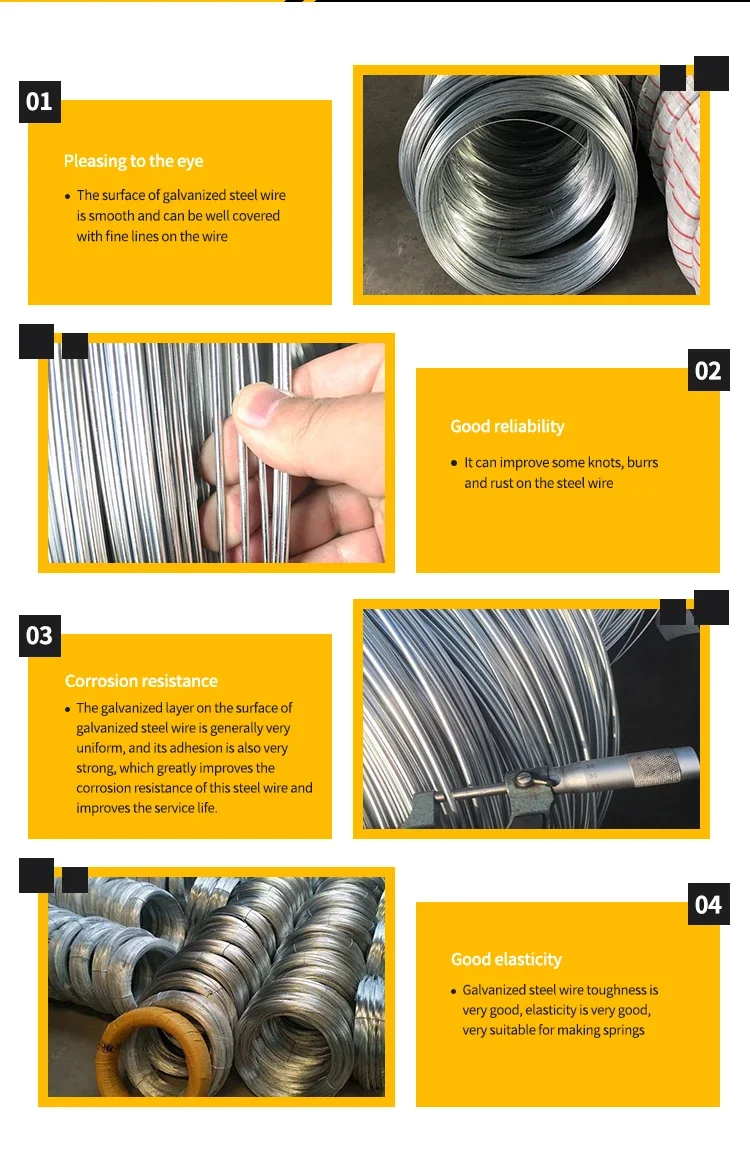 Galvanized Steel Wire Best Quality Factory 3.5mm Hot Dipped 40g 60g ...