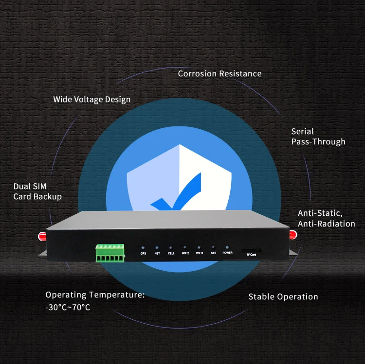 Industrial 5G Router with Dual SIM, Firewall, and VPN