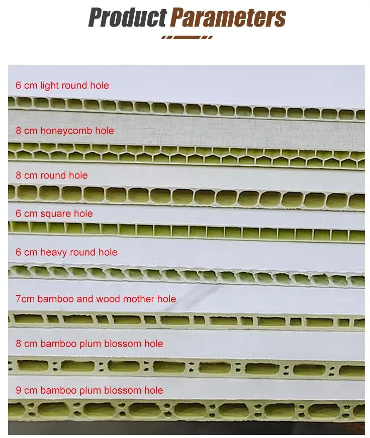 Pvc Wall Panels Pvc Ceiling Roof Exterior And Interior Decor Wall - Buy ...