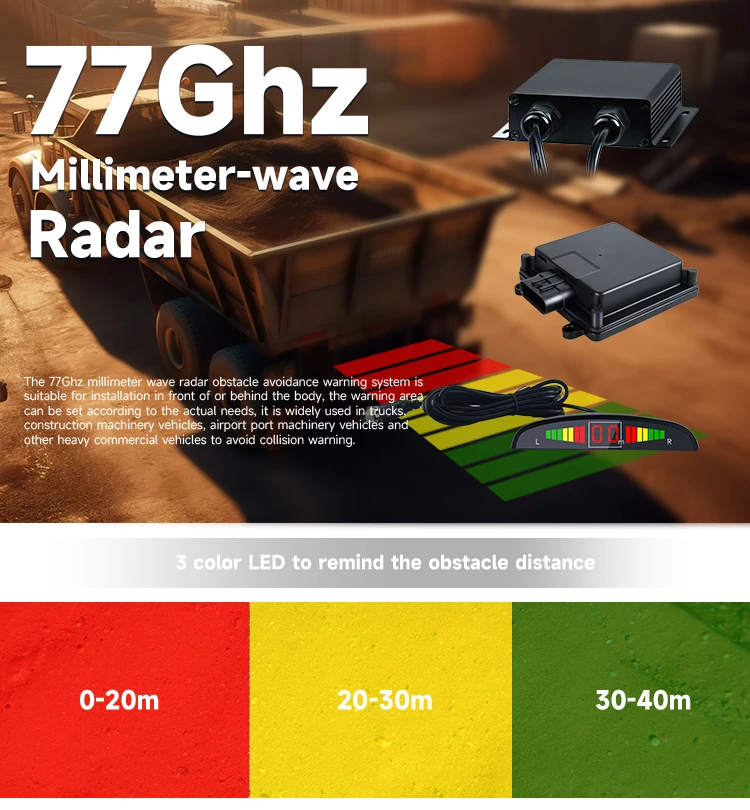 New Tech 77GHZ Millimeter Wave Radar Sensor Detector Collision ...