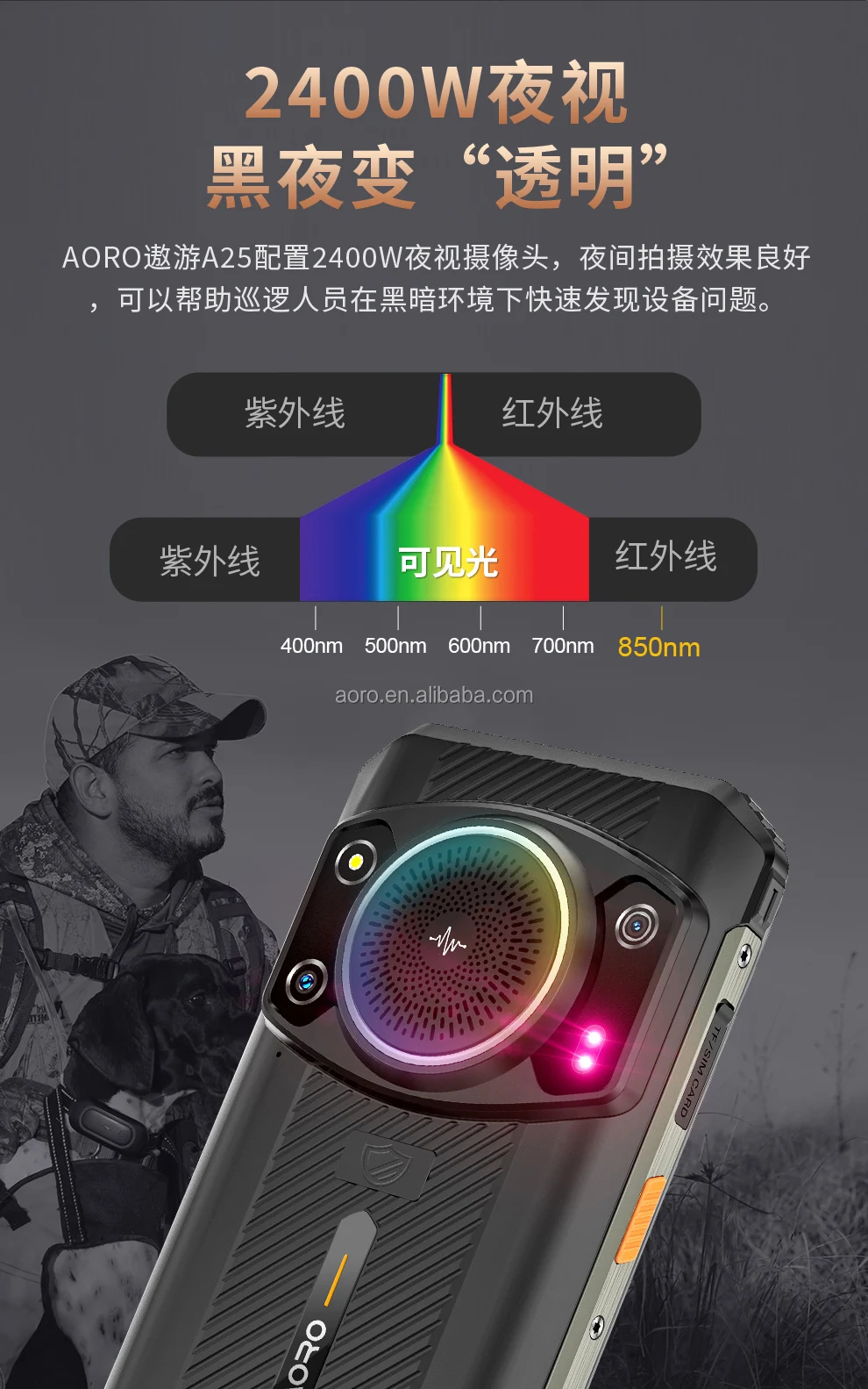 Aoro A25 Android 13 Oem Smartphone Feature Phone Ip68 Waterproof ...