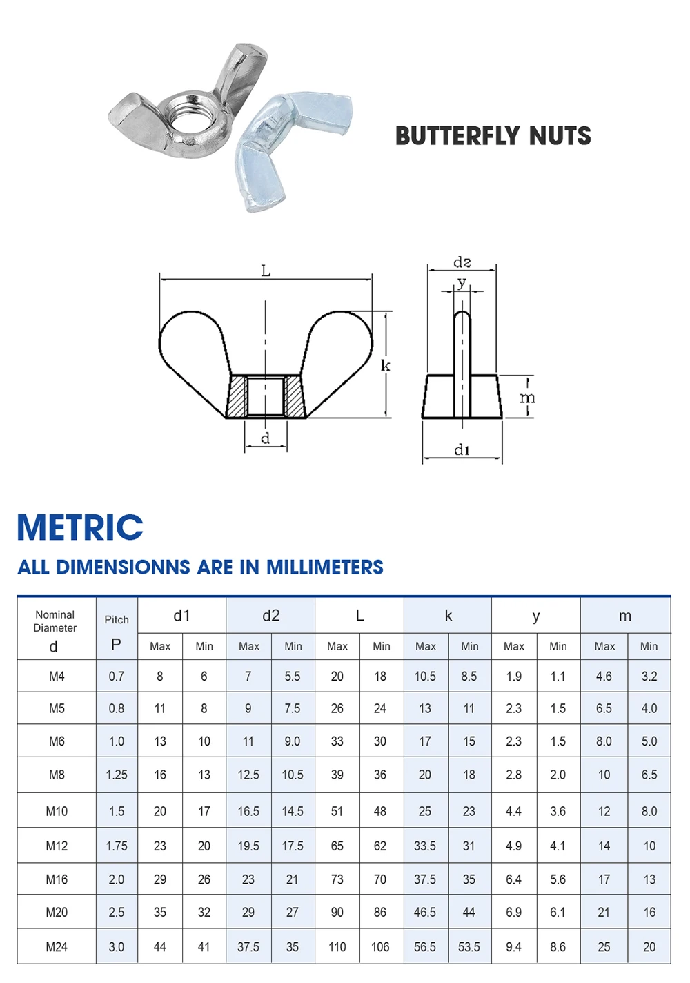 High Strength 304 Stainless Steel Wing Nut For Bolt - Buy Zinc Plated ...