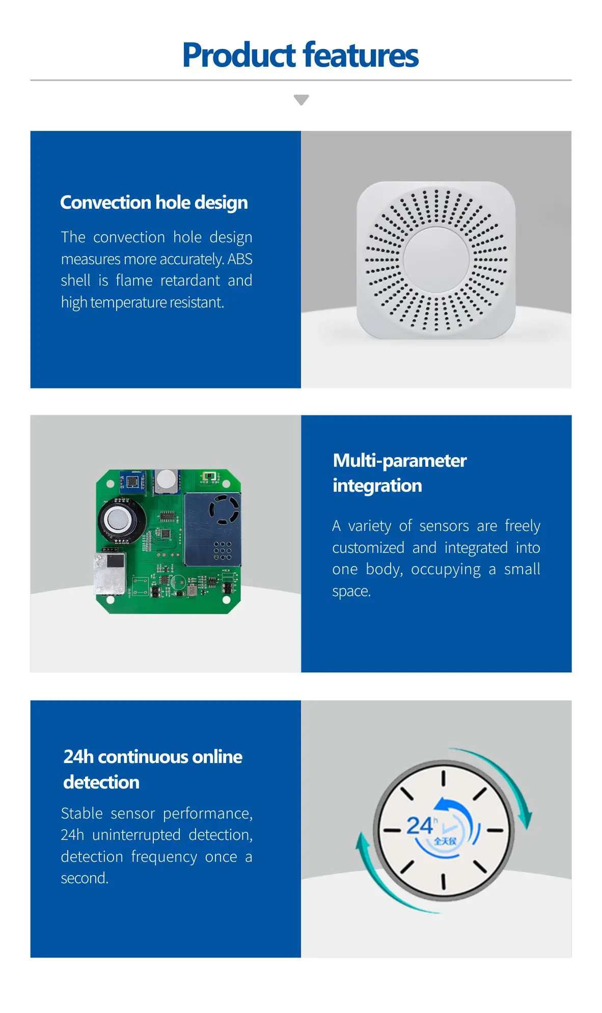 RS485 Lora Wifi Lorawan Bluetooth Indoor Air Quality Monitor Manufacturer PM2.5 CO2 Air Quality ...