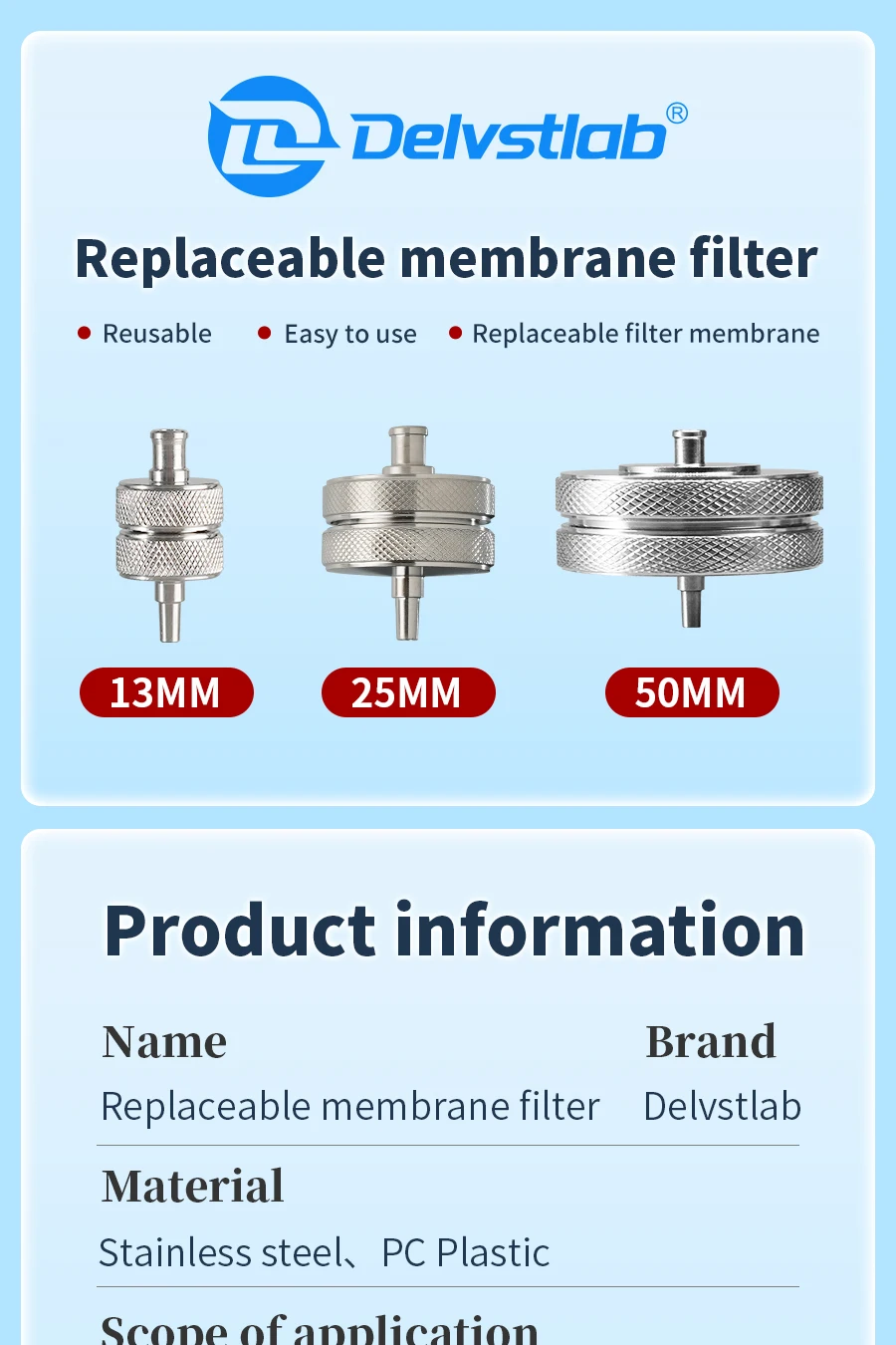 Stainless Steel Syringe Filter Holder - Reusable & Durable