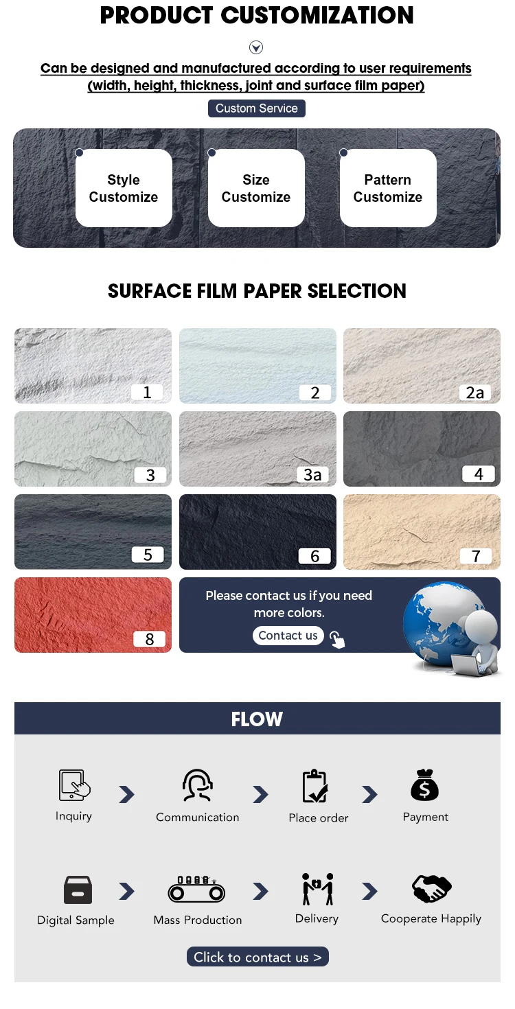 3d Pu Foam Stone Wall Panel Pu Anti-stone Board Pu Stone Vineer - Buy ...