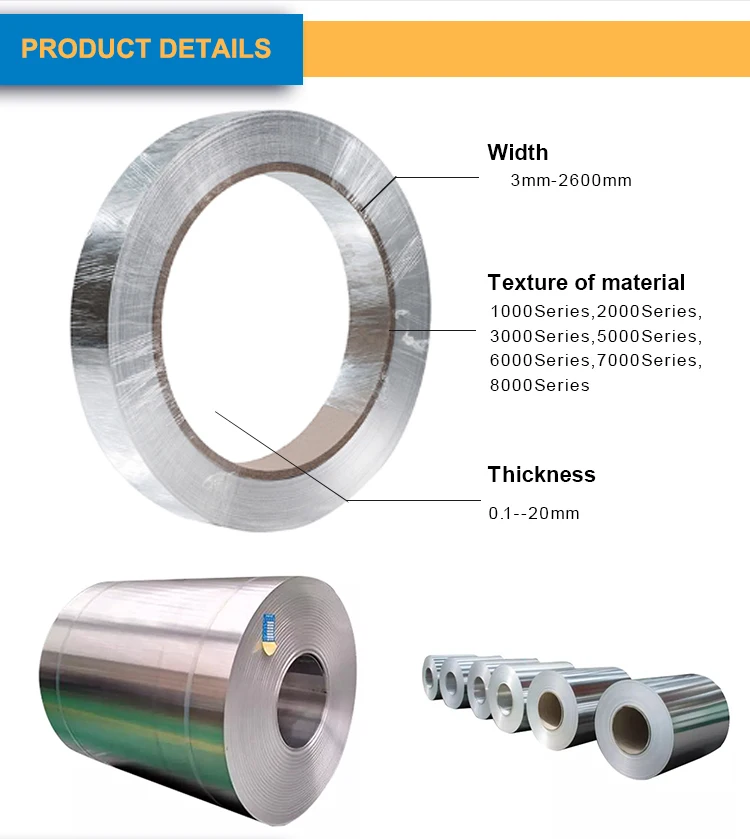 Hot Sale 1050a Aluminium Wire 8mm Thickness For Architecture - Buy ...