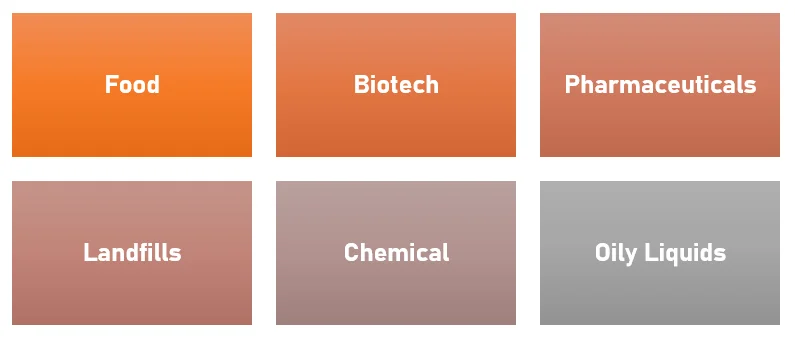 Durable DSA Titanium Anode Electrodes for Wastewater Treatment - 100L ...