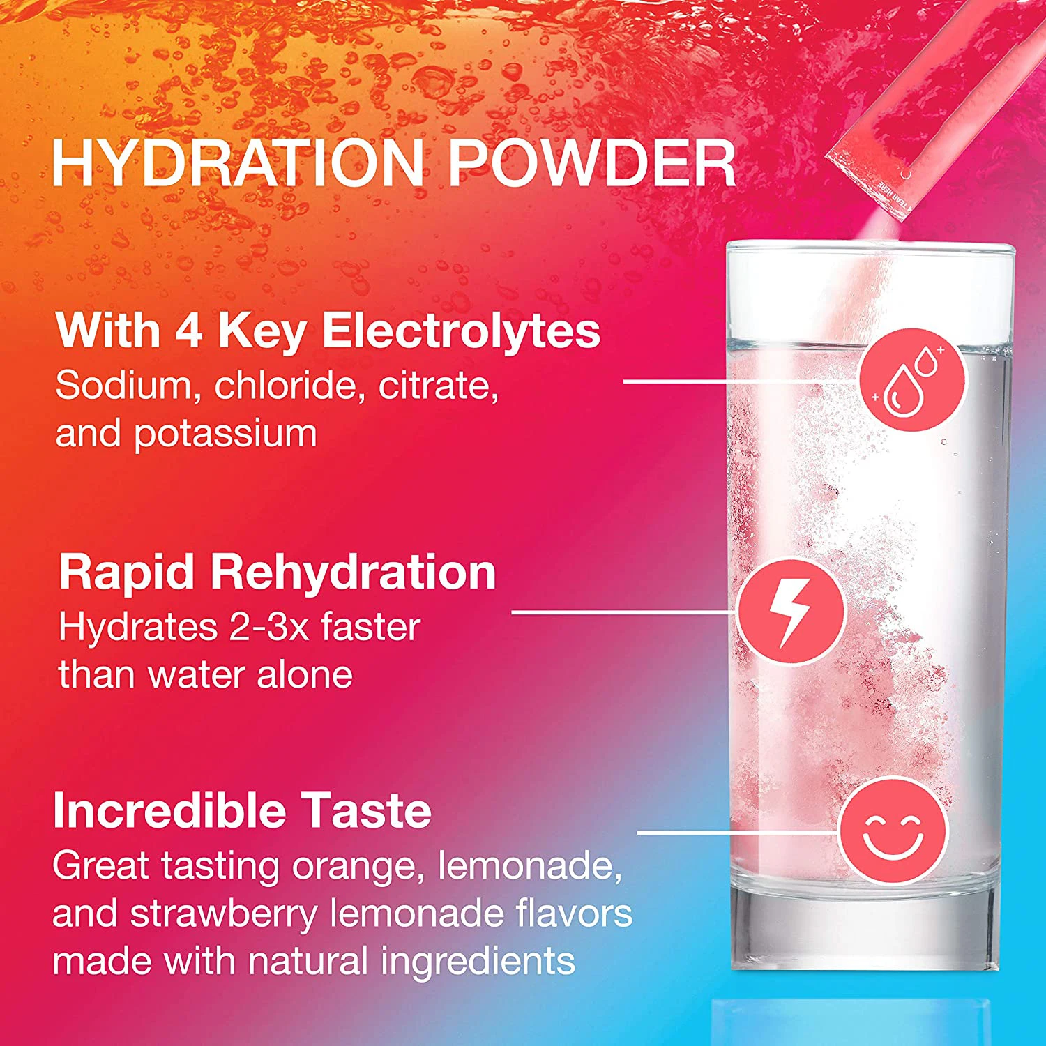 All-natural Energy Booster Sports Drinks Hydration Multiplier ...