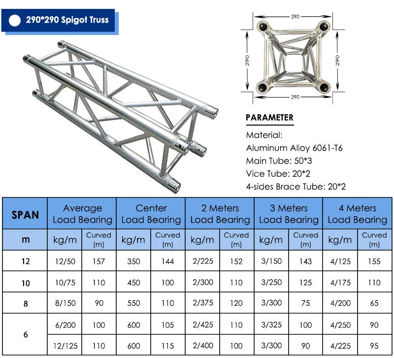Custom Design Outdoor Aluminum Stage Truss Roof Structure System