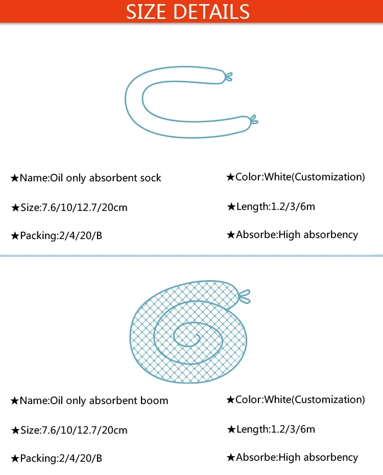 Oil Spill Plan Absorb Contain Oil Absorbent Boom - Healthrun