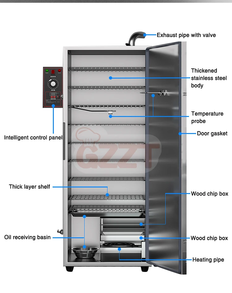 Commercial Intelligent Vertical Kebab Grill & Smoker - Electric Odm