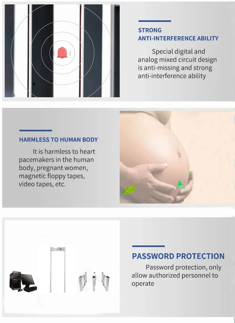 18 Zone Security Arc Control Equipment Walk Through Metal Door Frame ...