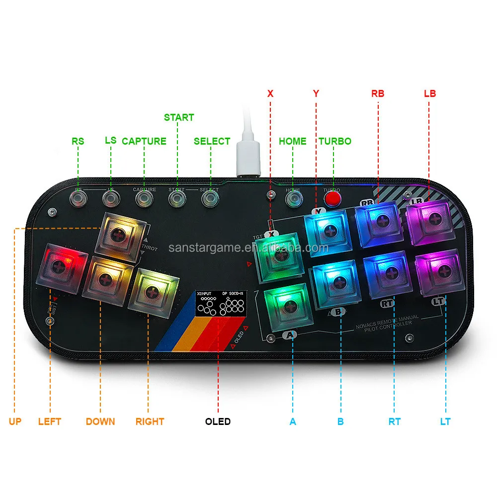 Mini Hitbox Flatbox WASD SOCD Fighting Stick SallyBox LED Light ...