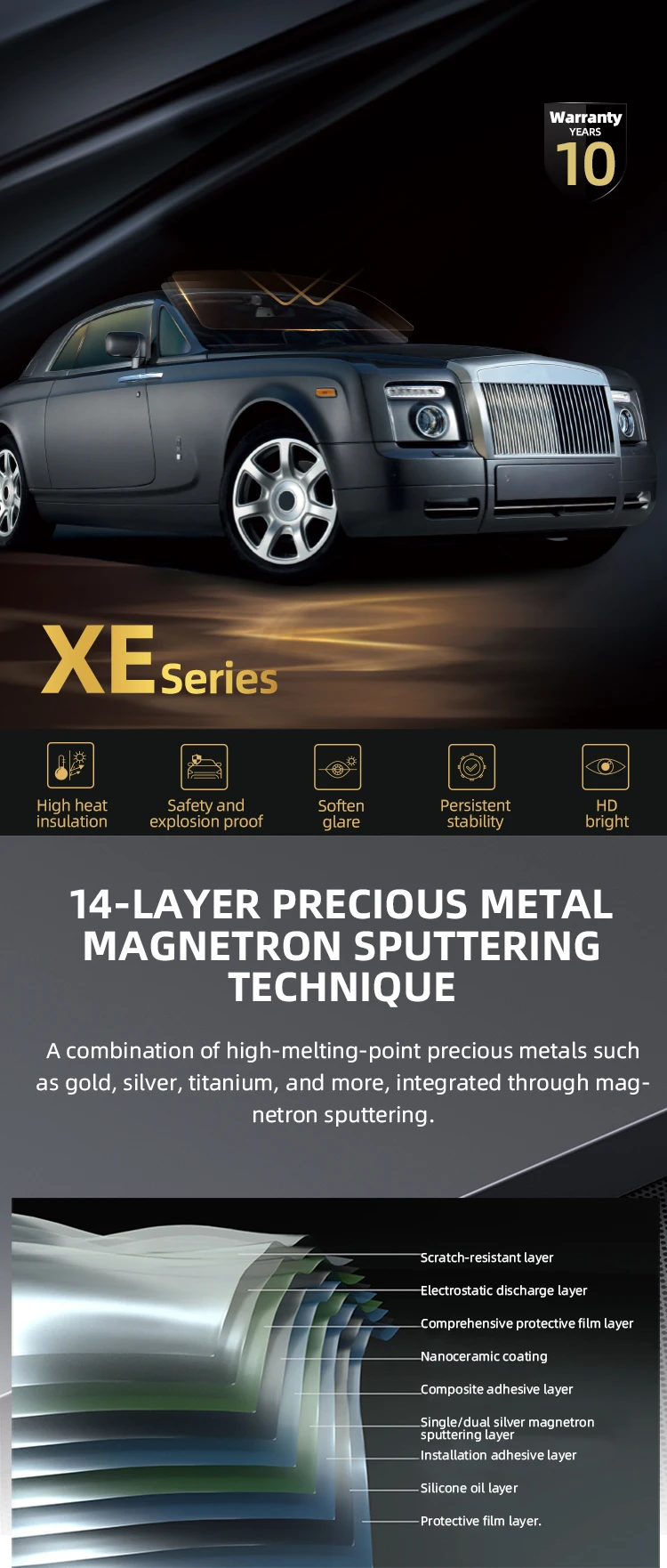 Nano Ceramic 15%vlt Heat Reflect Highly Explosion Proof Solar Window ...