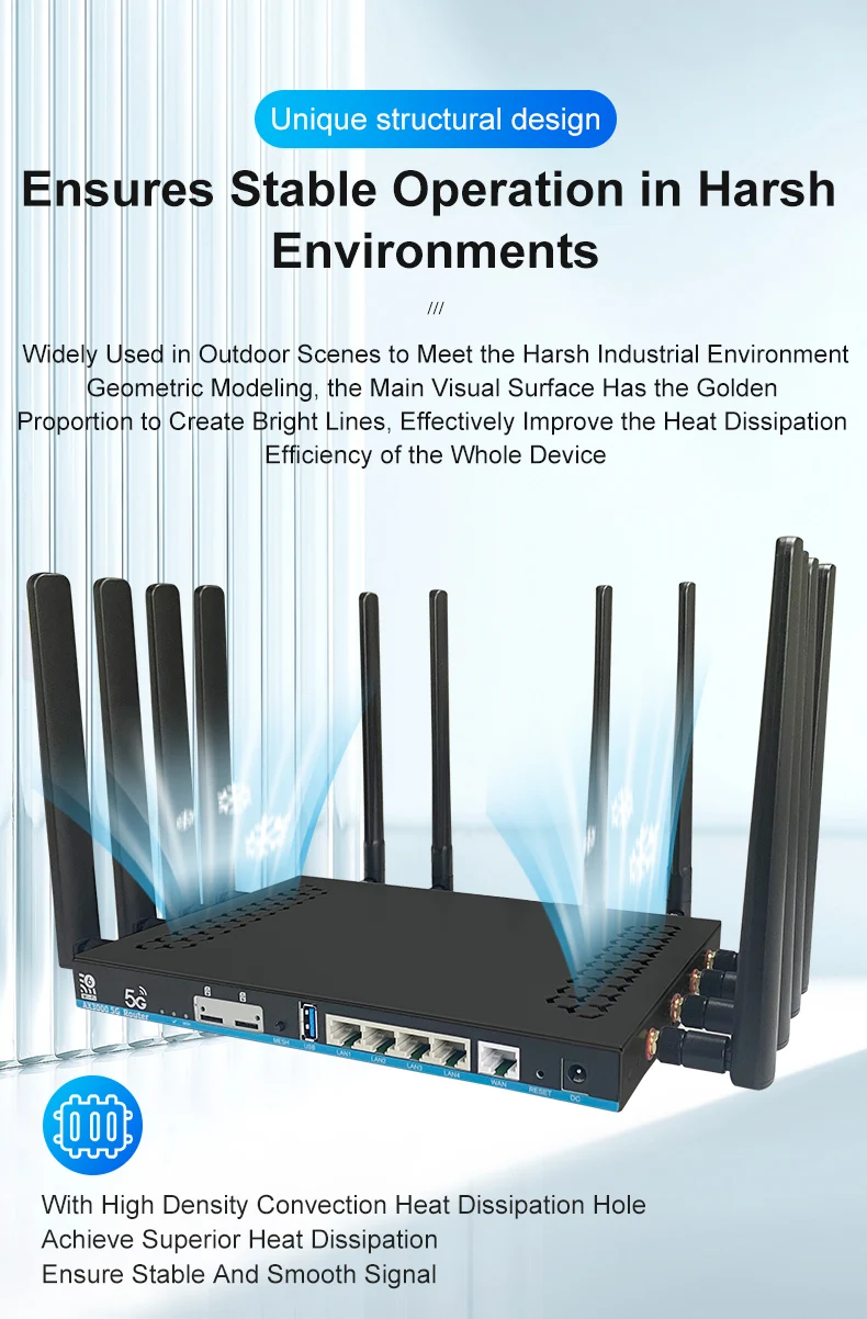 Dual SIM Load Balance 4G 5G SIM Card Wireless Wifi6 Router