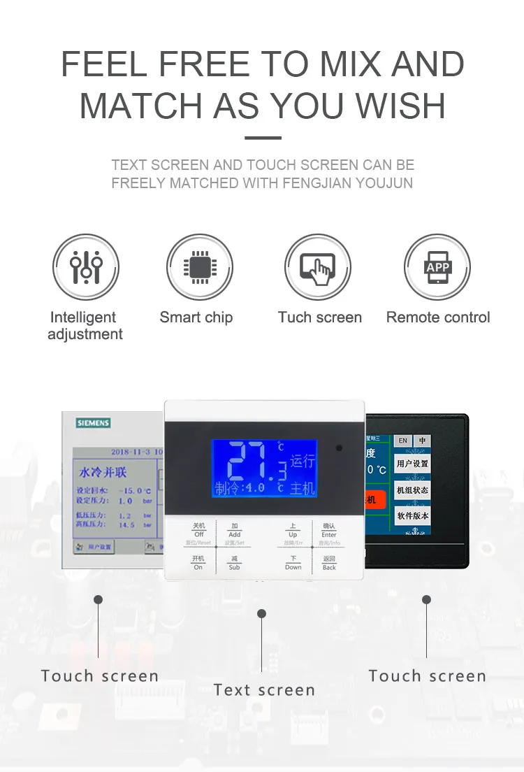 Industrial Control Humidity Controller for Fresh-Keeping Storage Rooms ...