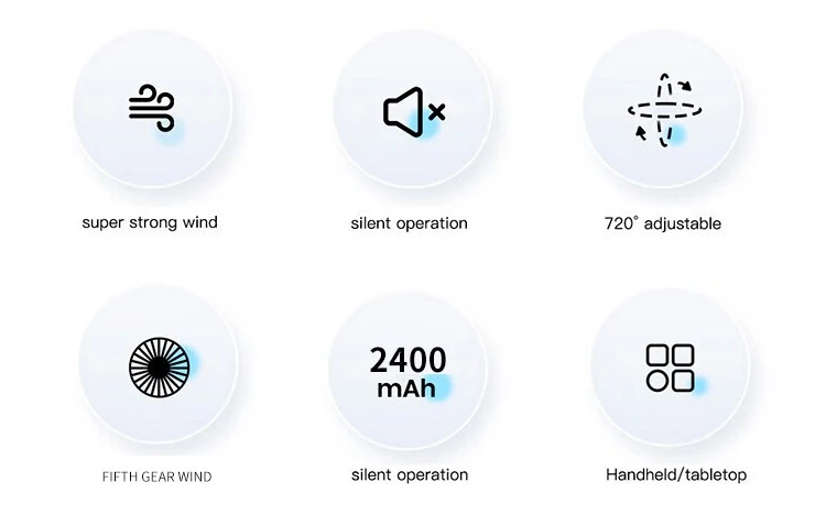 Oriteck Patented Ce Rohs 2400mah Rechargeable Wearable Portable Fans ...