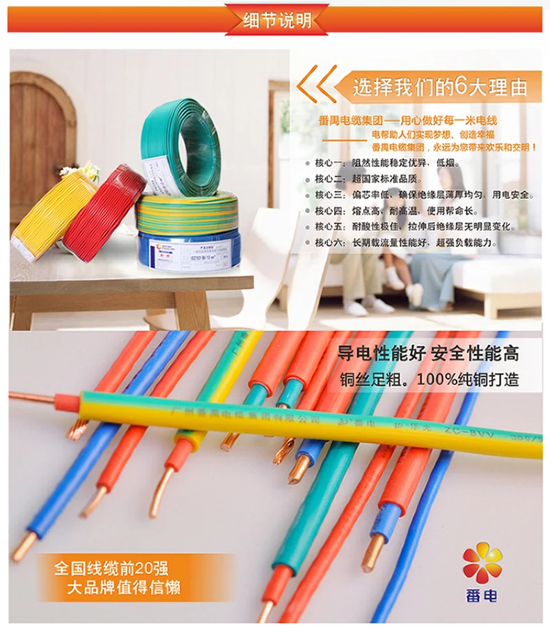 China Famous Quality Copper Wire BV Z(A,B,C)-BV N-BV 300/500V Flame ...