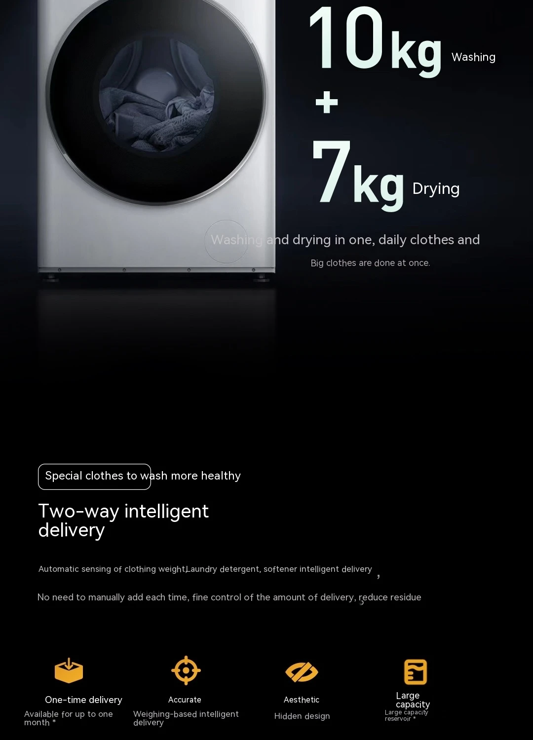 Xiaomi Mijia Washing Machine And Dryer Price 15kg Automatic Front ...