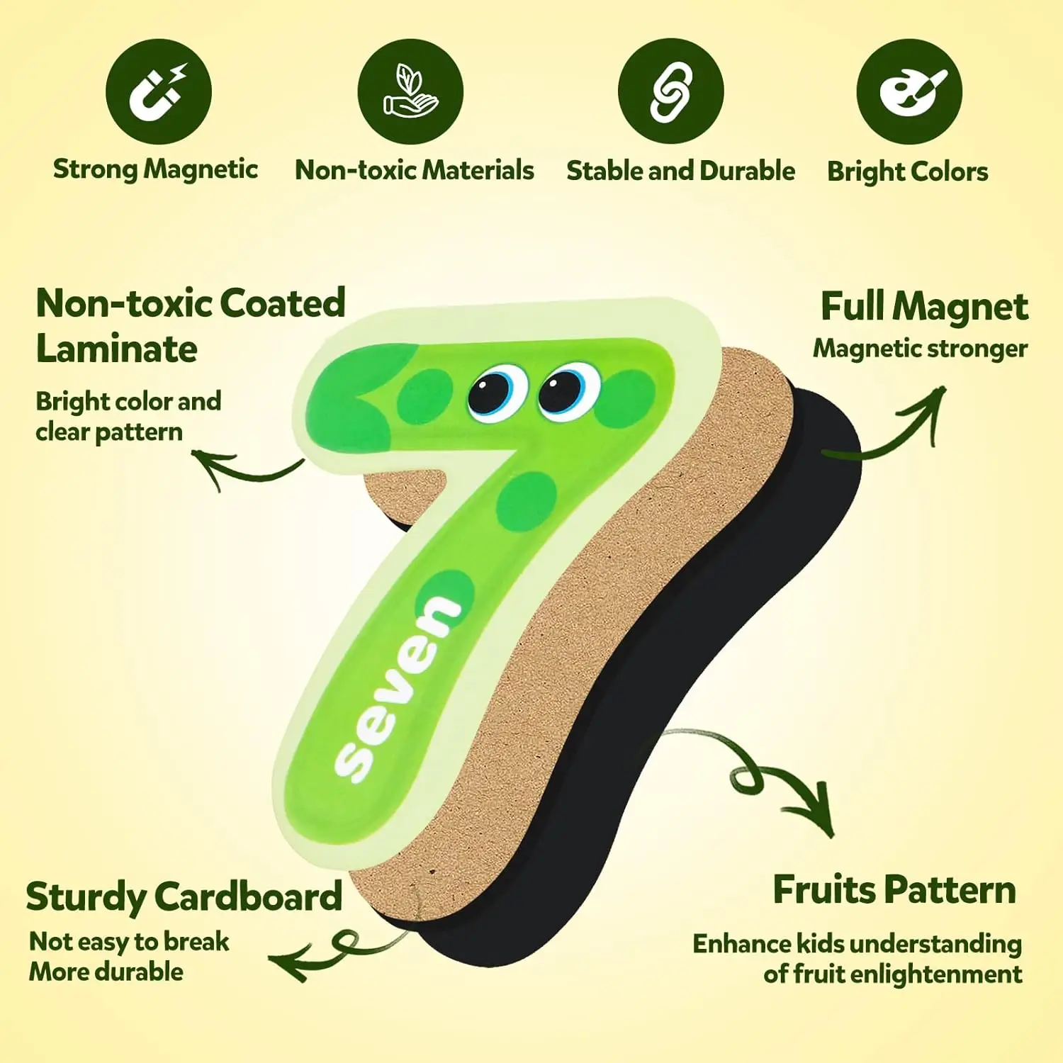 Magnetic Numbers Math Symbols Letter Magnets Educational Learning Tool ...