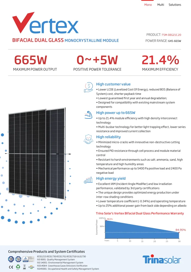 Bifacial Dual Glass Pv Solar Panels 650w Trina 645w 650w 655w 660w 665w ...