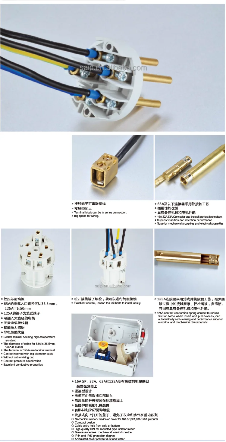 Saipwell Industrial Socket IP44 - Reliable Electrical Receptacle