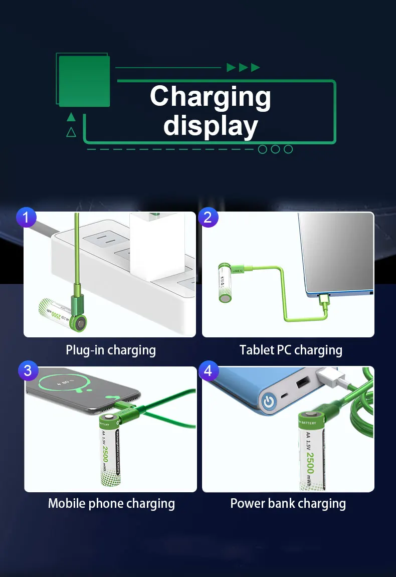 Recargable Batteries Usb1.5v2500mwh AA Type C Port High Capacity