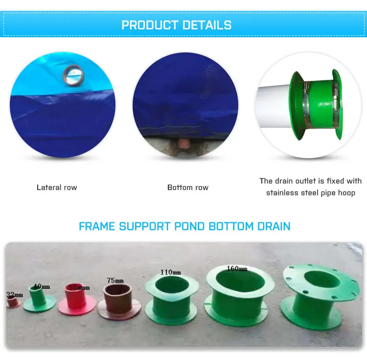 Biofloc Fish Farming - Efficient Pond Design Solutions