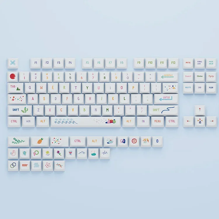 PBT Keycaps - Customizable Keycaps for Gaming Keyboards