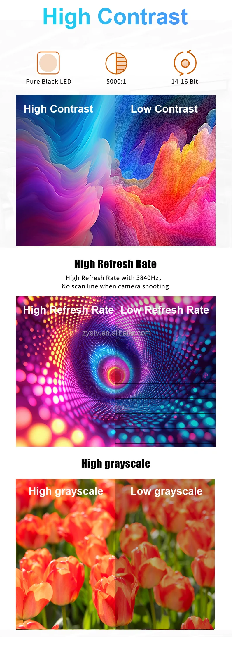 4K 8K Ultra-HD Fine Pitch P1.2 P1.5 P1.8 LED Display Indoor Private Cinema Screen Luxury LED ...