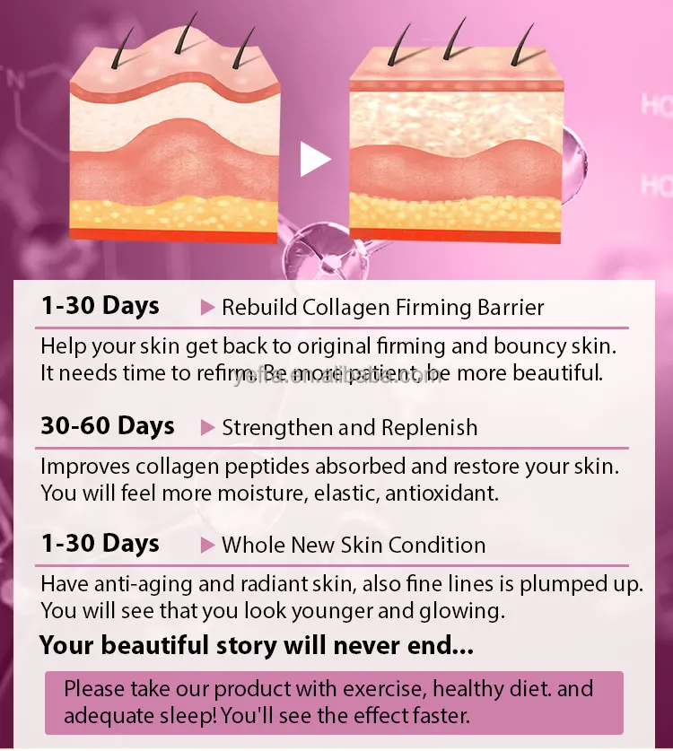 Collagen Peptides Powder Smooth Skin Whitening Glow Hair Nails Beauty ...