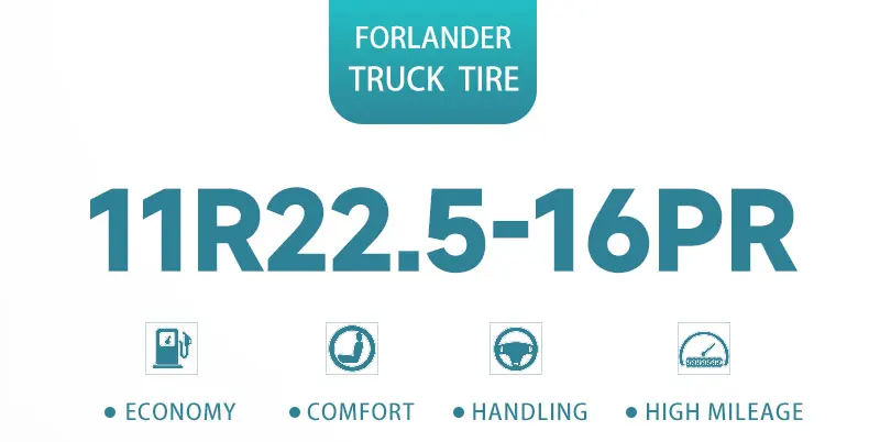 Forlander Tires - Wholesale 11R22.5 Truck Tyres for Sale
