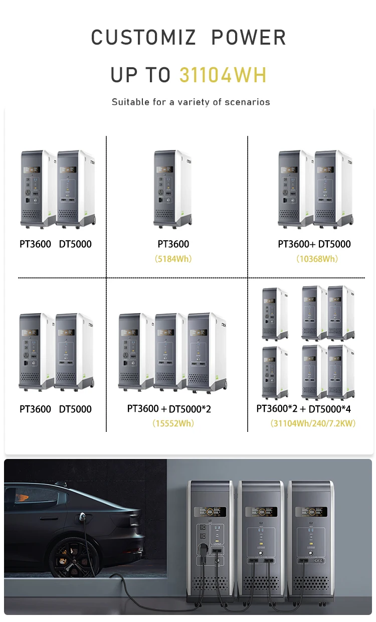Wholesale Solar Generator 10000 Watt Solar Panel Inverter Charging ...