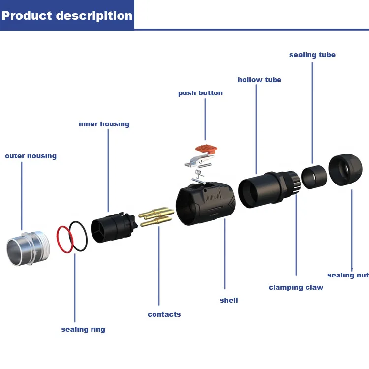 Jnicon Mj32 Wire To Board 7 Pin 2+5 Pin Waterproof Electrical Male ...