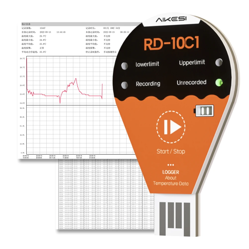 Aikesi Rd-10c1 Food Truck Single Use Recorder Cold Chain Pdf Csv Usb Temperature Humidity ...